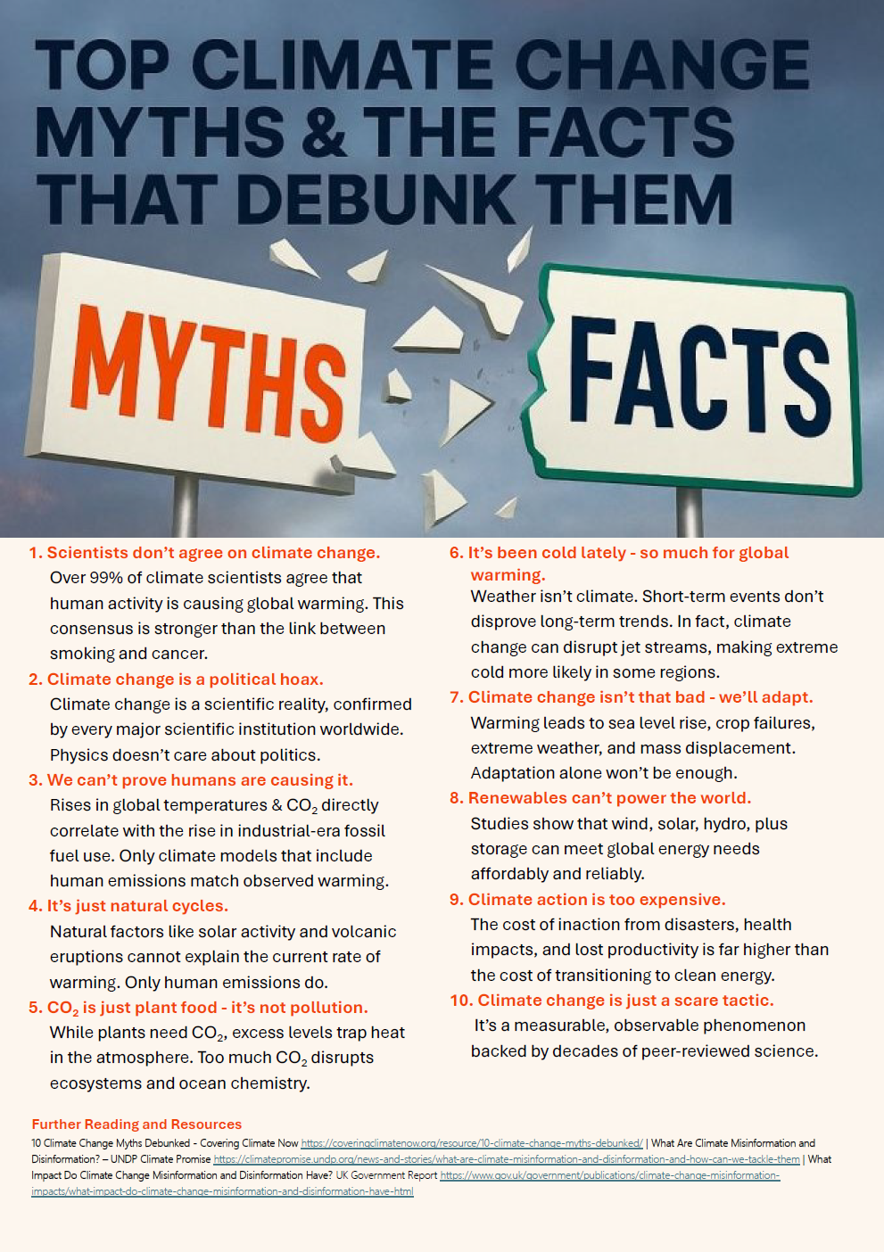 Top Climate Change Myths and the Facts That Debunk Them – Sustainable ...